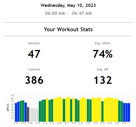 About Strong Side Studio: Tailored Workouts, Strong Results